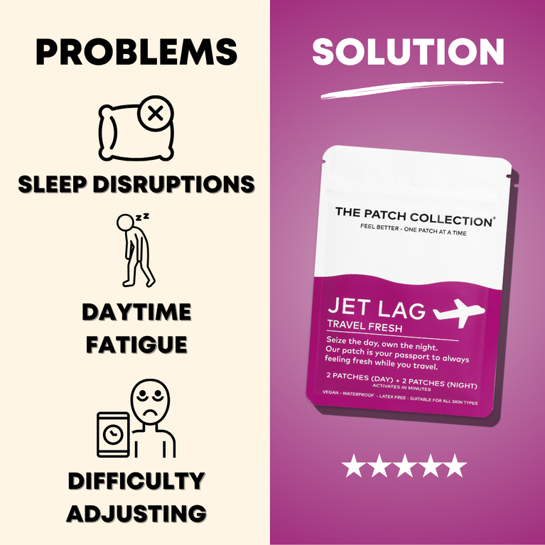 Jet Lag Patch | Boost Recovery | The Patch Collection